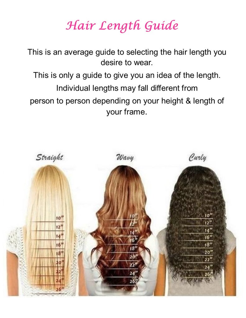 Hair Length Guide - LoveOurHair.com